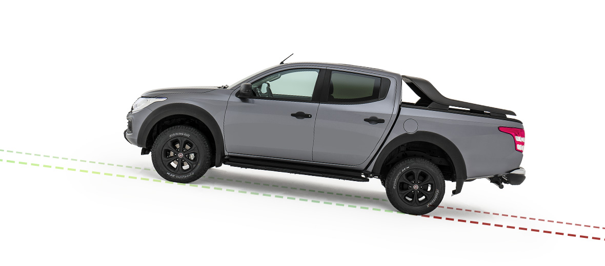 Fullback Cross |Ανακαλύψτε το | Fiat Professional Greece